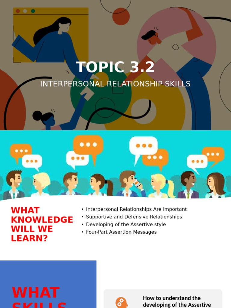 BC - Topic 3.2 (Cheesebro Ch6) | PDF | Communication | Thought