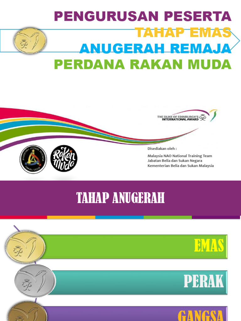 PENGURUSAN PESERTA TAHAP EMAS ARPupdatedFeb2017ann - Hafiz (Updated) | PDF