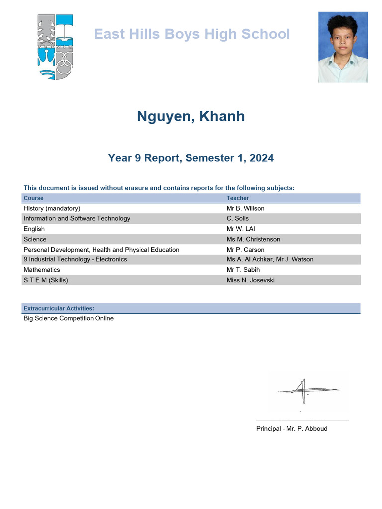 Semester 1 2024 School Report | PDF | Teachers | Learning