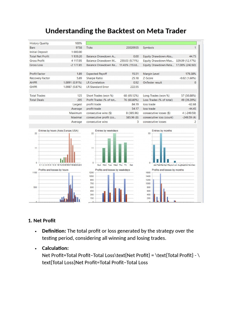 Understanding The Backtest On MetaTrader | PDF | Standard Score ...
