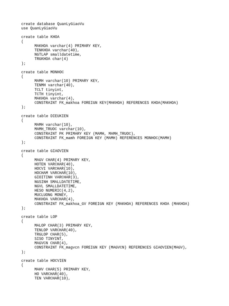 Create Database QuanLyGiaoVu | PDF | Data Management | Data Model