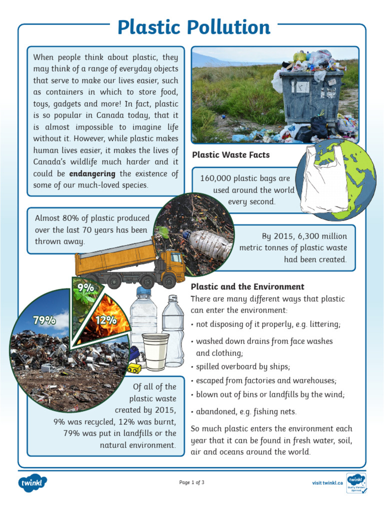 Main | PDF | Plastic | Waste