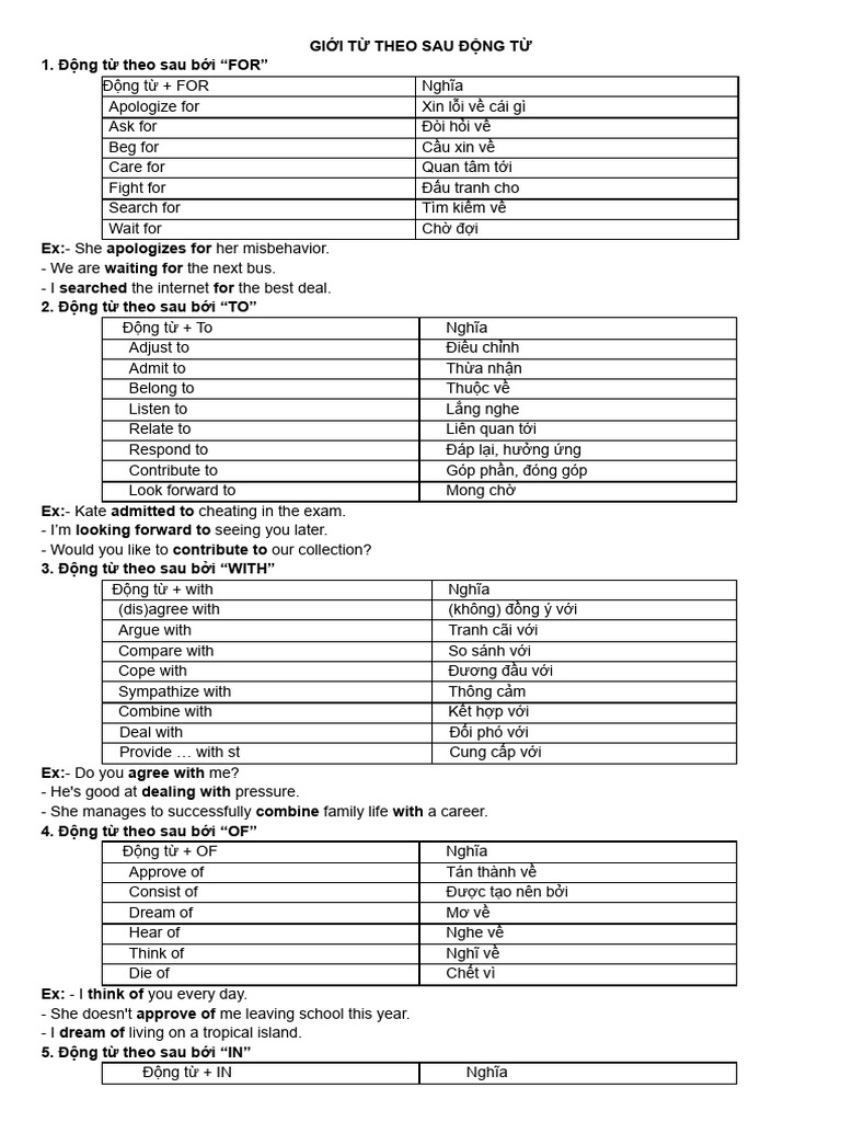 Gi I T Theo Sau Đ NG T | PDF