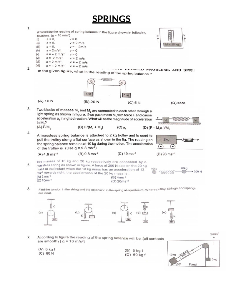 Understanding Springs: Types and Uses | PDF