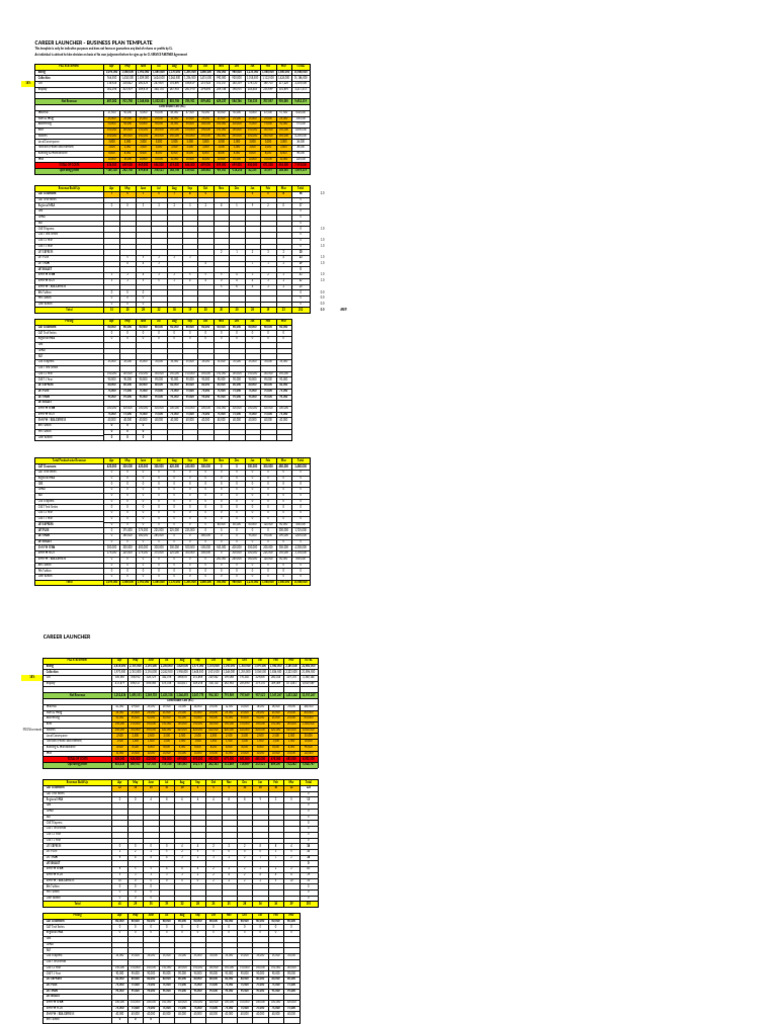 ROI-2 | PDF | Income Statement | Wealth