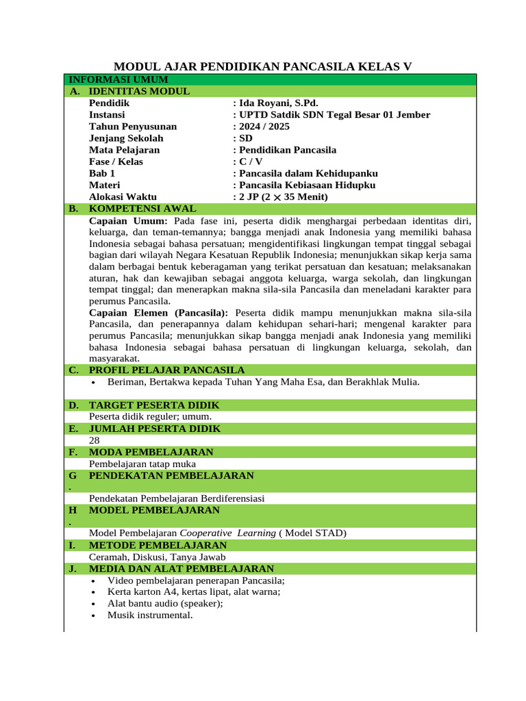 Modul Ajar PP Kelas V Bab 1 P2 (Ida Royani) | PDF