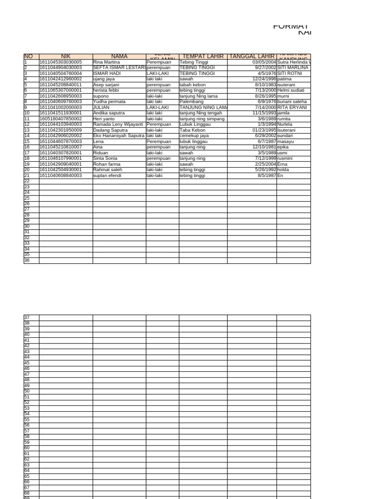 Data Kpps LBK 2024 | PDF