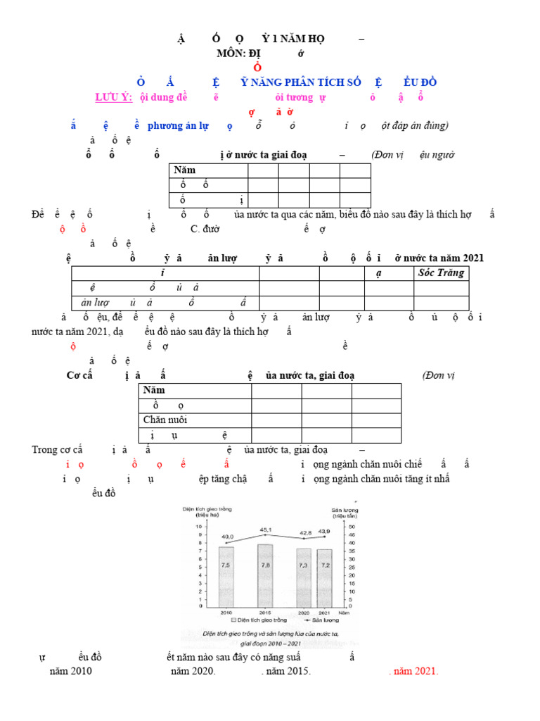 Địa Lí 12 - on Tap Bo Sung - hk1 24-25 - dap An | PDF