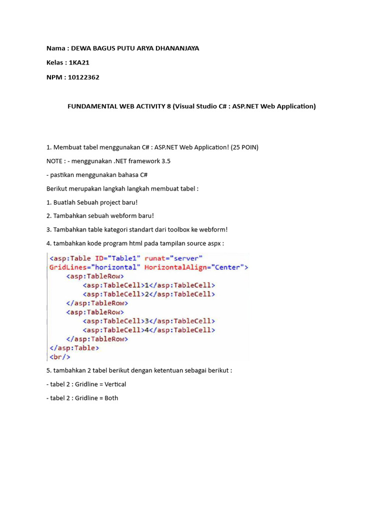 Pert8 - Act1 - Dewa Bagus Putu Arya Dhananjaya - 10122362 | PDF