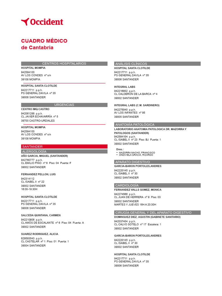 Cuadro Médico Occident | PDF | Medicina | Cuidado de la salud