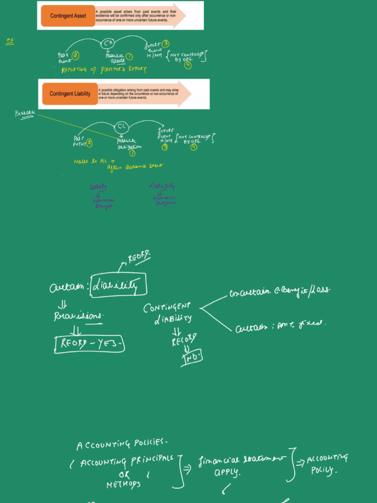 Lec-44 Foundation Vol-20 Acc Module-1 Ch-1 | PDF