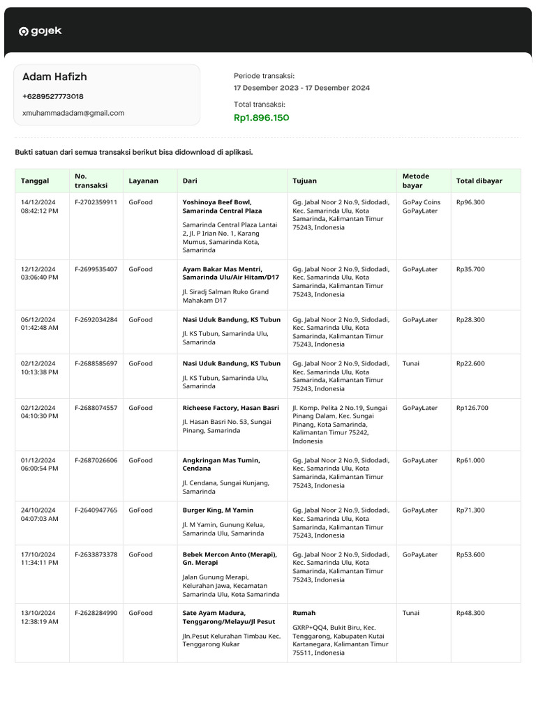 Riwayat Transaksi Gojek 171223-171224 | PDF