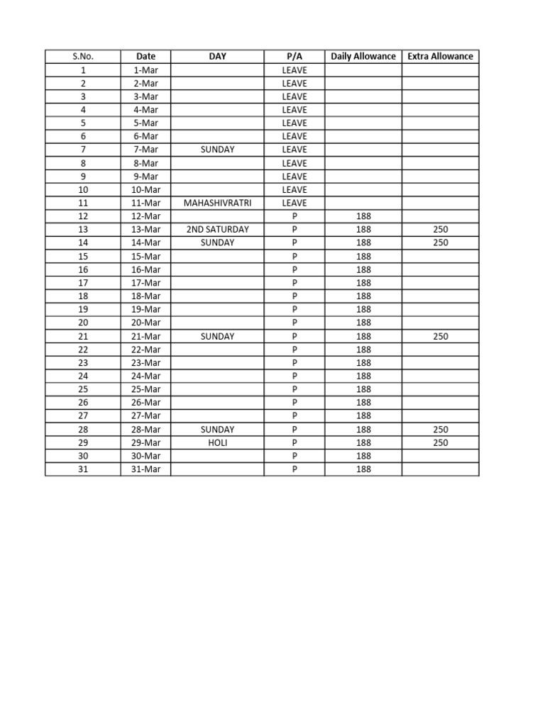 DA Sheet Detail | PDF