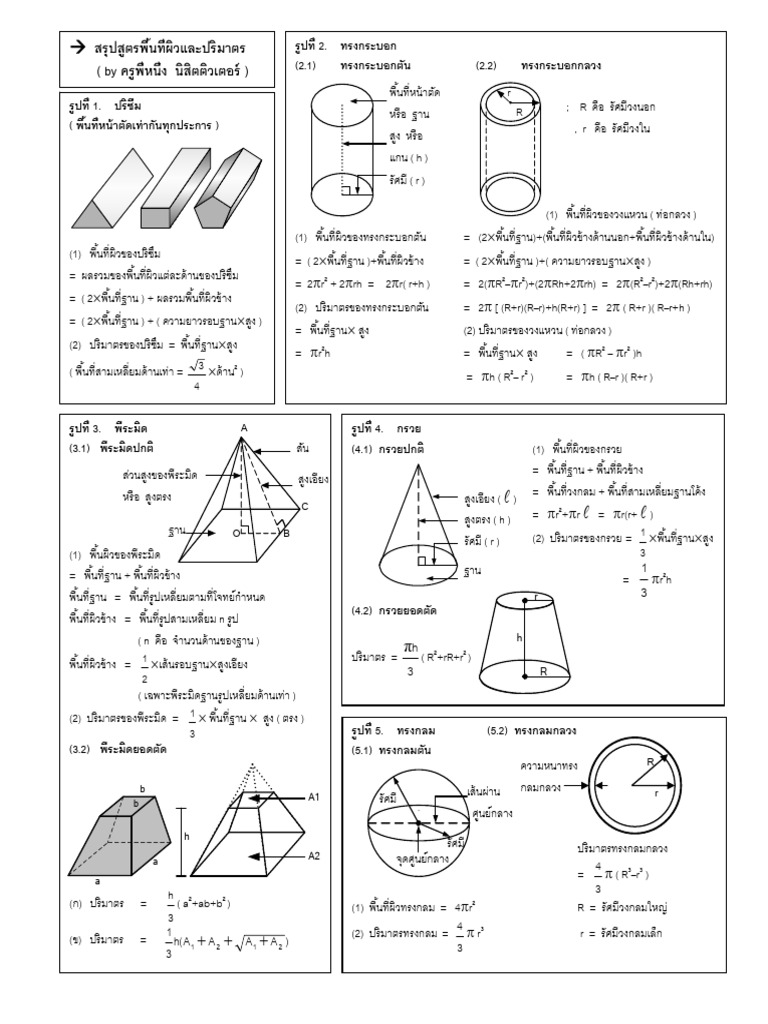 Summary Geometric Formula | PDF