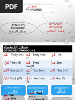 Arabic Grammar Pronouns Flashcards Bayinnah TV's Arabic With Husna ...