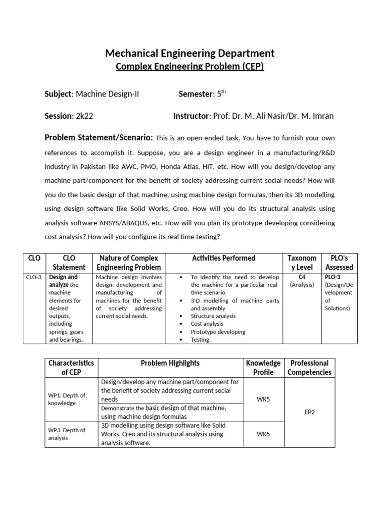 CEP-Machine Design II-2K22 | PDF | Engineering | Prototype