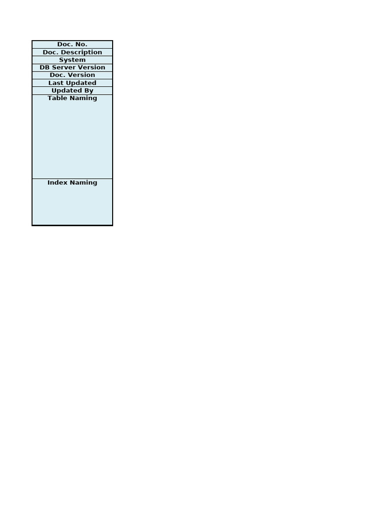 TMTC-PDA-TB-Table Layout_v3.3 | PDF | Sql | Databases