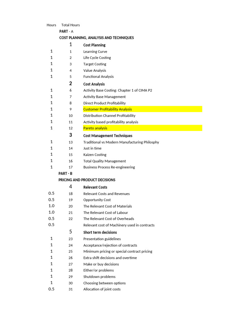 Course Plan | PDF | Pricing | Profit (Economics)