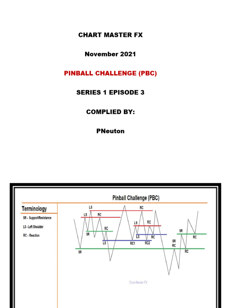 PBC SERIES 1 EPISODE III | PDF