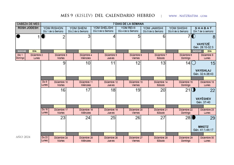 Calendario Hebreo Mes Kislev 2024 | PDF | Calendario hebreo | Días ...