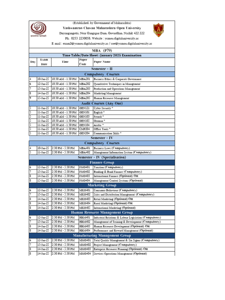 P79_2025 | PDF | Marketing | Business