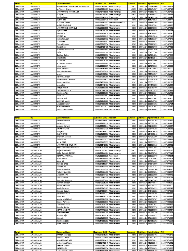 Snid Sep Easypaisa Pin Codes | PDF