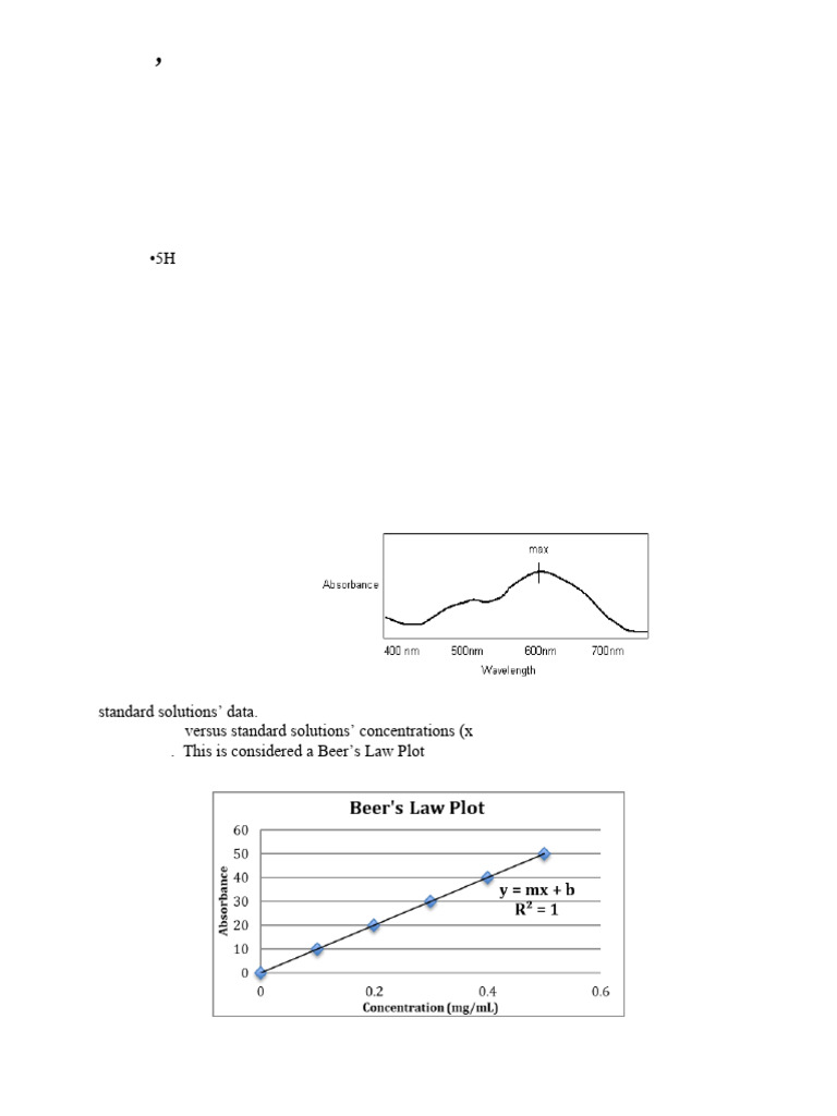 Beer's Law Plot & Spectroscopy SP2019 | PDF | Spectrophotometry | Absorbance