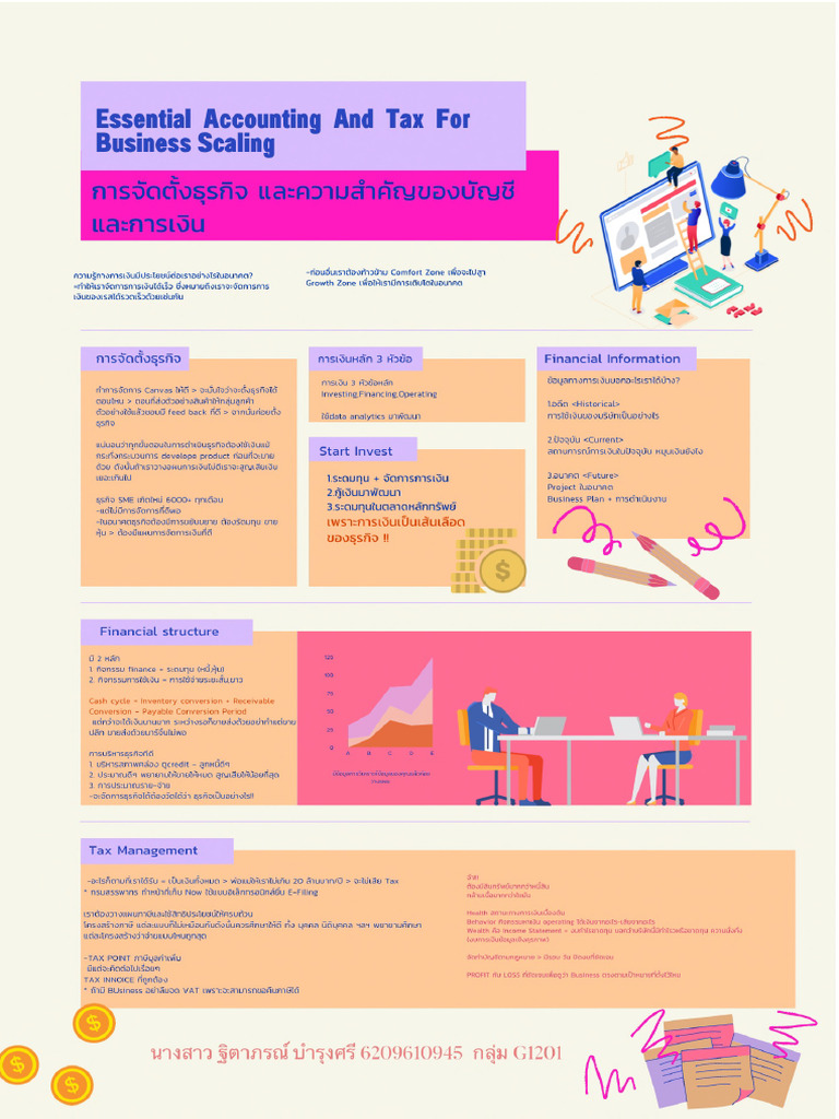 G1201 คุณราชิต | PDF