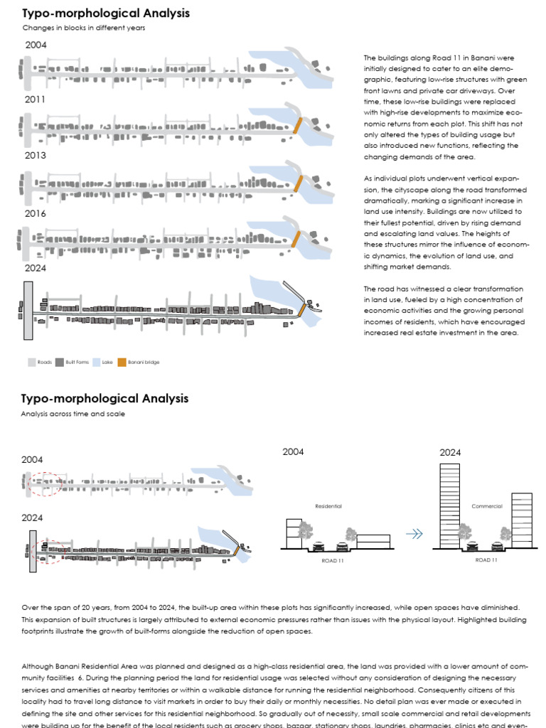 Typo Morphology | PDF | Economies