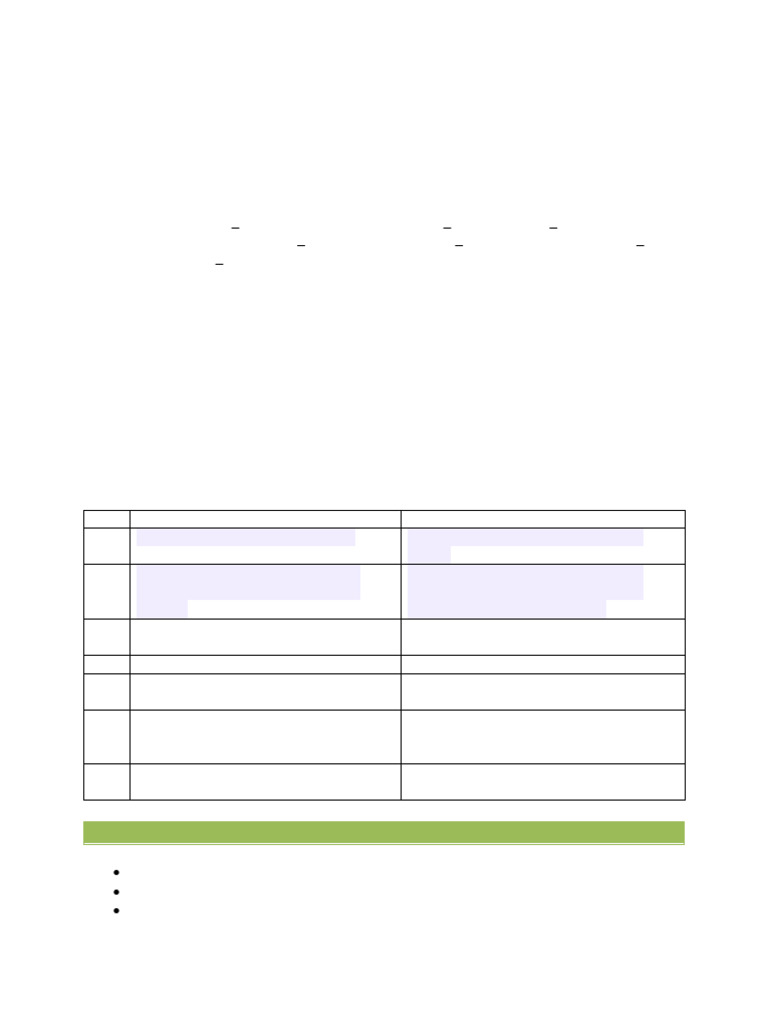 Unit 1 Pdf Computer Data Storage Central Processing Unit