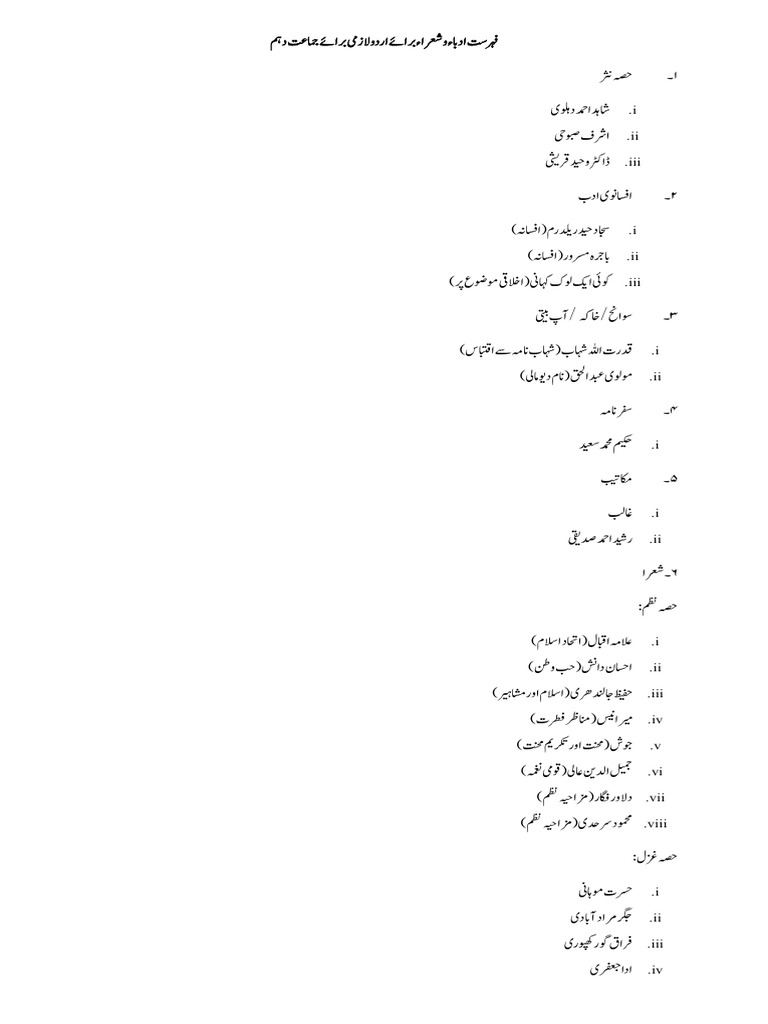 Final SSC-II Model Paper Urdu | PDF