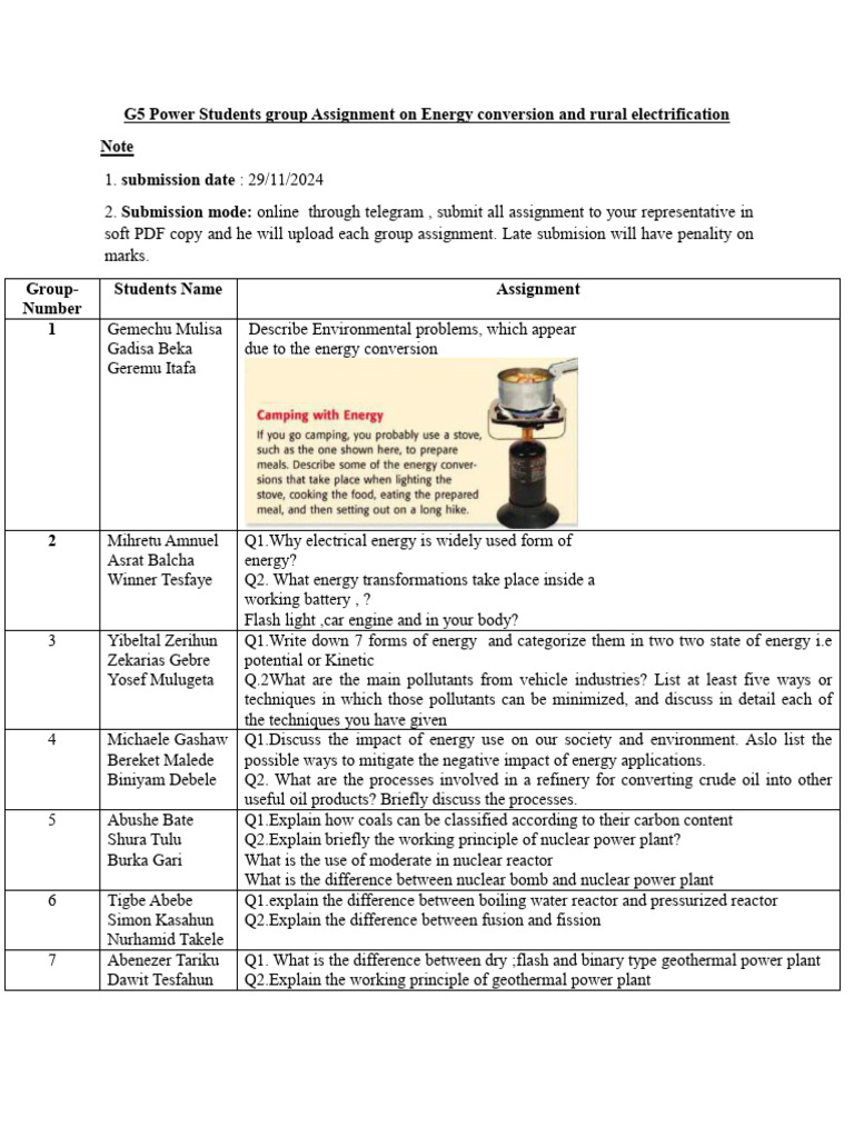 G5 Power Students Group Assignment | PDF | Nuclear Power | Nuclear Reactor