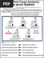 Problem Analysis & Counter Measure Sheet/ Corrective Action Plan-6W2H | PDF