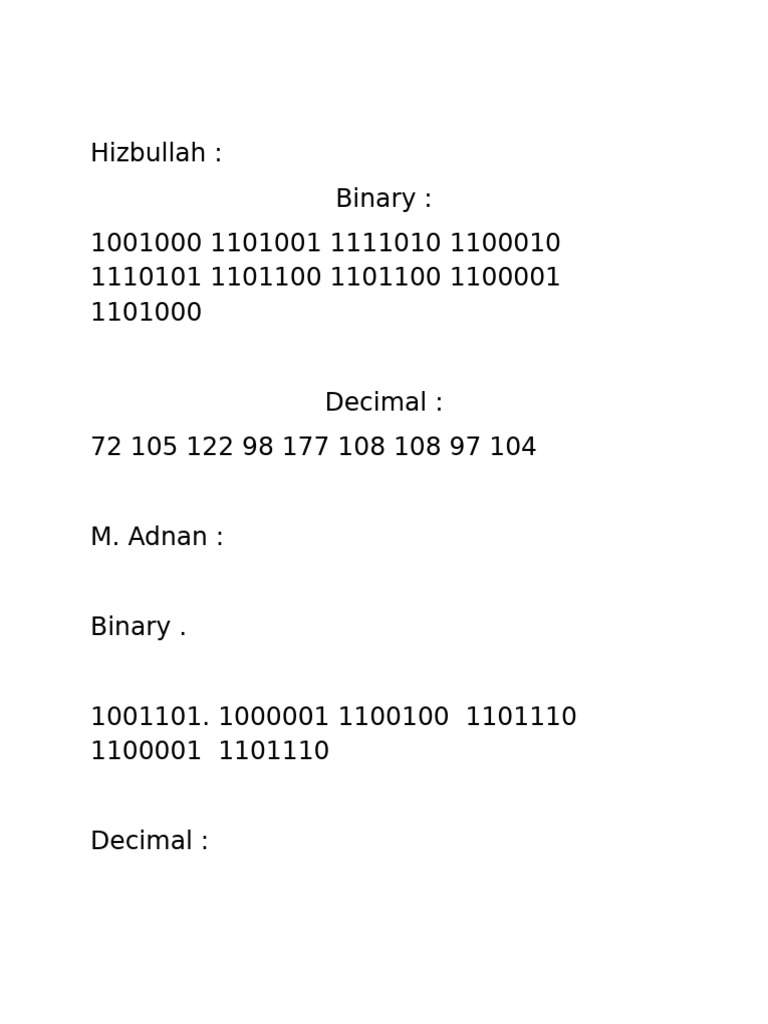 Hizbullah: Binary: 1001000 1101001 1111010 1100010 1110101 1101100 1101100 1100001 1101000 ...