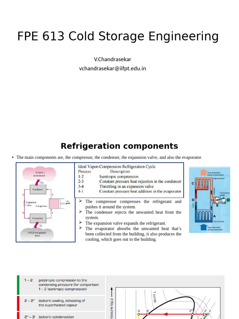 Lecture 1. Refrigeration System Analysis and Referigerator Properteis ...