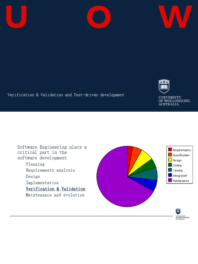 CSIT 314 - Topic 5 - Verification & Validation and Test-driven ...