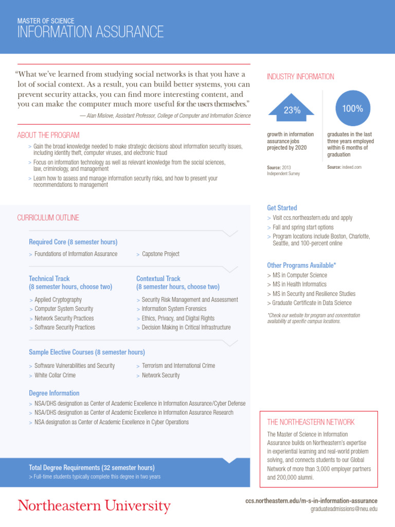 Master’s in Information Assurance Program | PDF | Security | Computer ...
