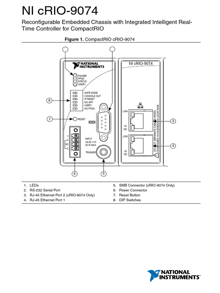 NI cRIO-9074 Embedded Controller Overview | PDF | Electronics | Data ...