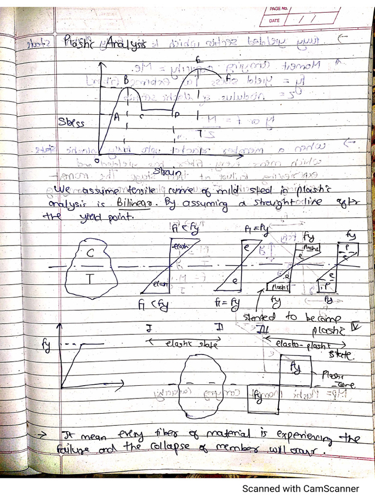 Plastic Analysis | PDF