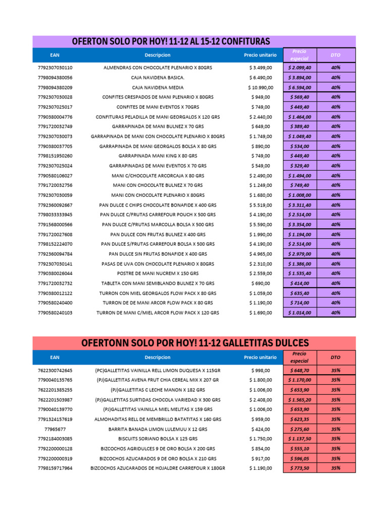 OFERTON SOLO POR HOY 11-12_241210_190132 | PDF | Mayonesa | Alimentos