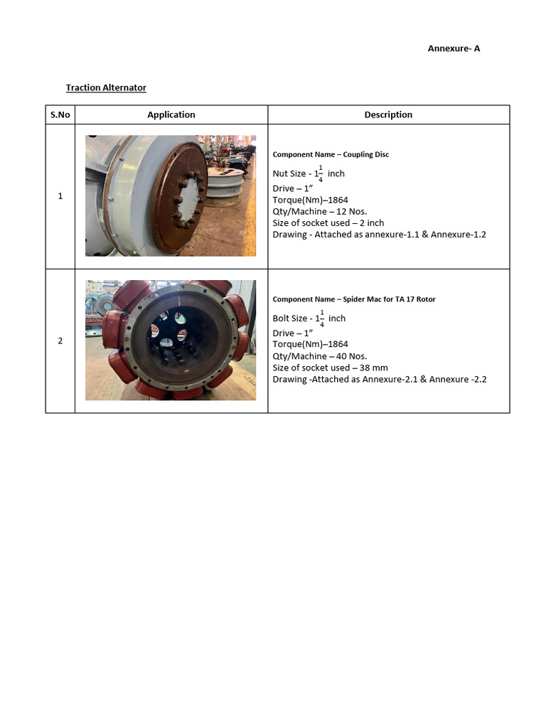Bolts Wise Details | PDF | Screw | Mechanical Engineering
