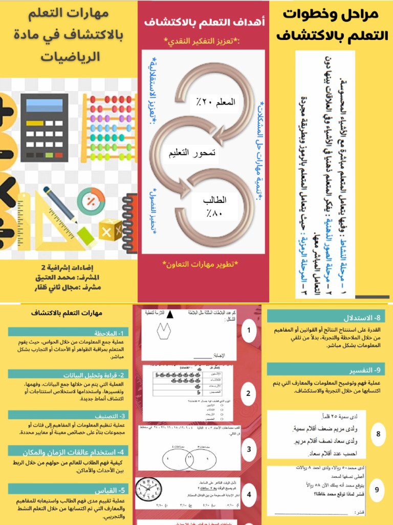 Mathematics Teaching Steps | PDF