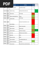 Arizona Electric Utility Map Guide | PDF | Arizona | Phoenix