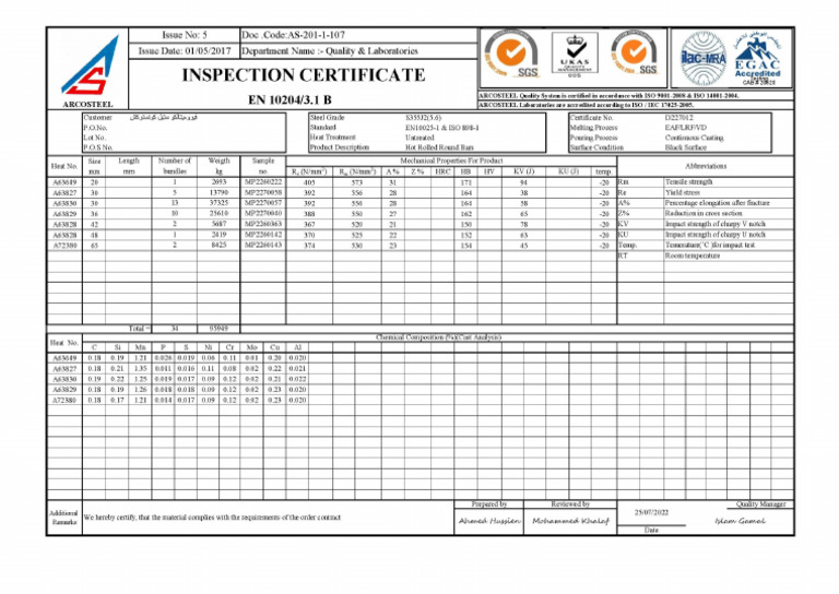Certificate of Rods 355 J2 65 MM Arco Steel | PDF