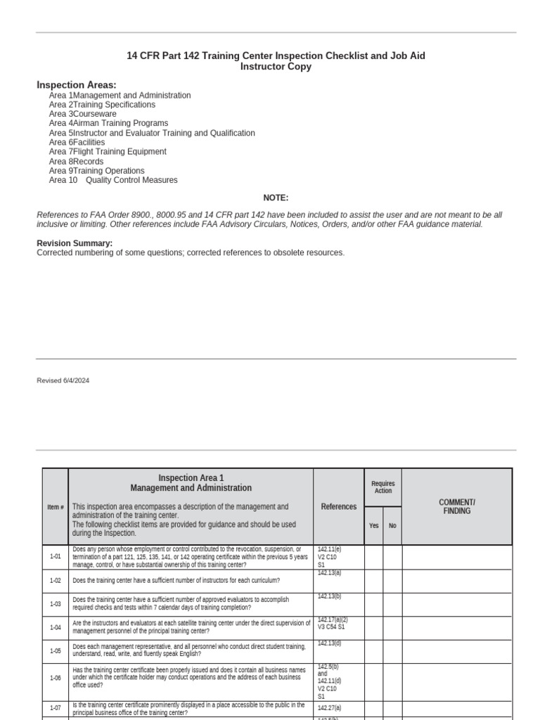 Part-142 Training Center Inspection Checklist | PDF | Flight Instructor ...