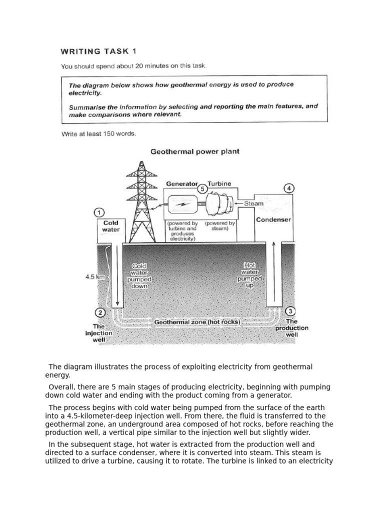 The diagram depicts | PDF | Steam | Electric Generator