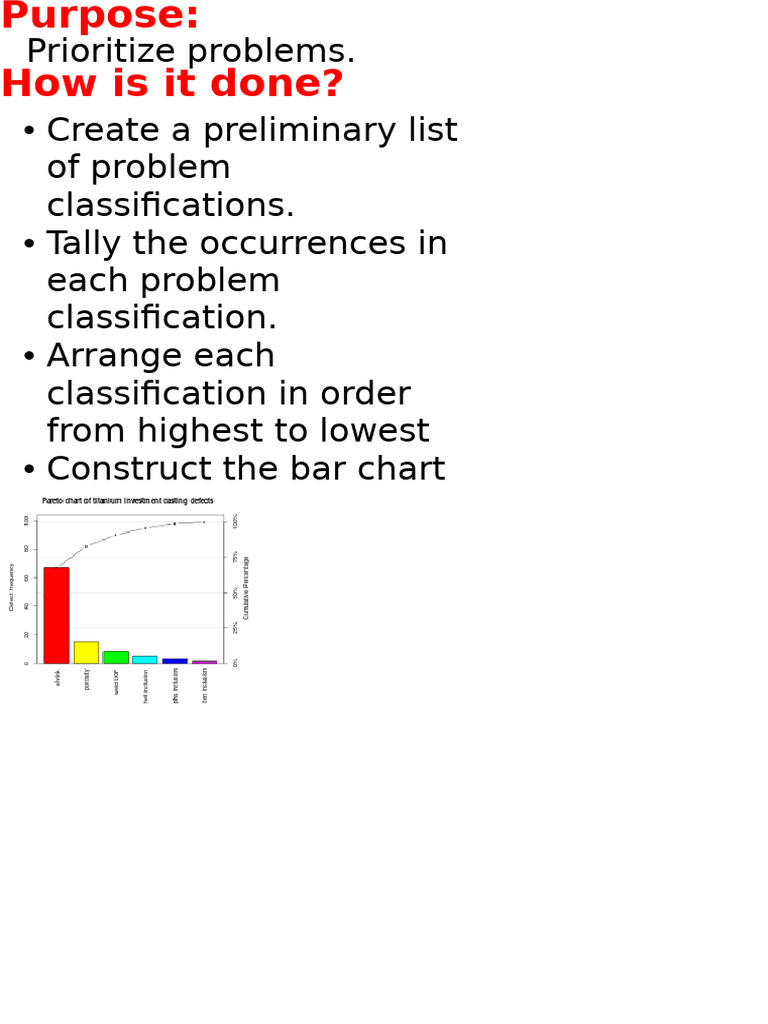 Pareto Analysis | PDF