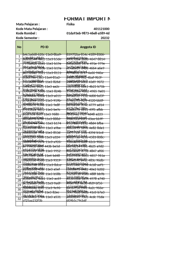 F_Nilai_Rapor_K13_401121000 | PDF