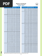 Bin Size Comparison Chart | PDF