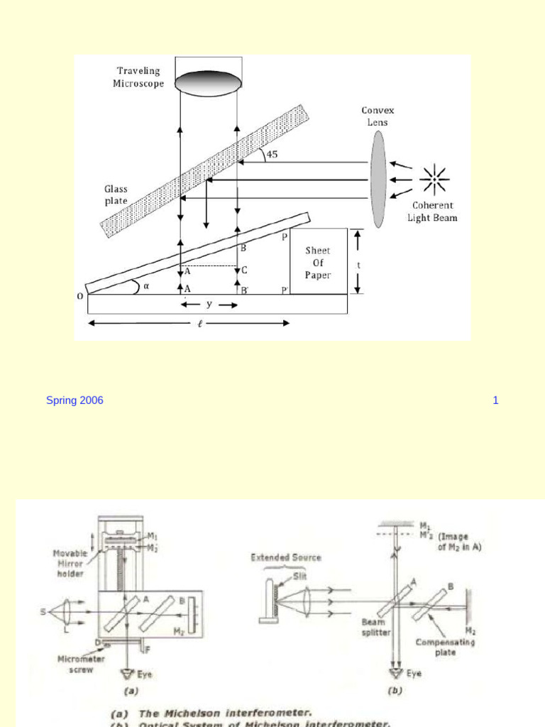 Michelson Interferometer | PDF